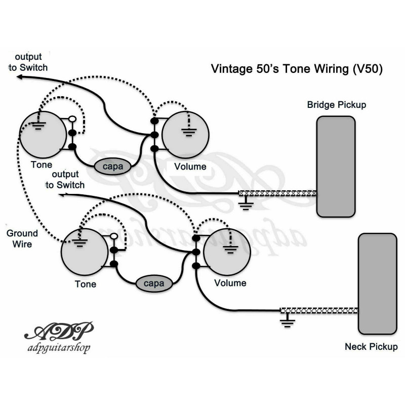 Wiring Kit for Gibson® Les Paul® LP Left Handed